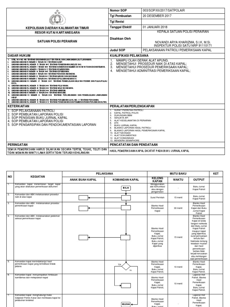 003 Sop Patroli Pemeriksaan Kapal PDF | PDF