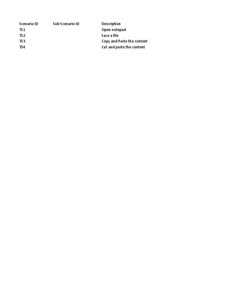 Sample Test Cases | PDF