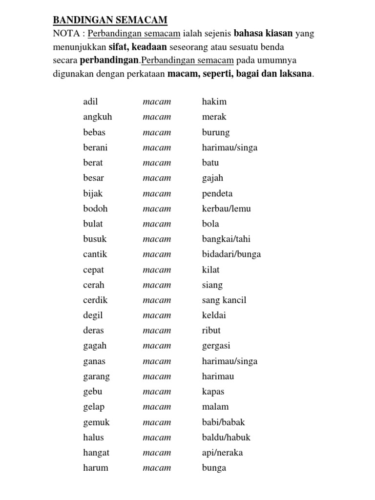 Bandingan Semacam | PDF