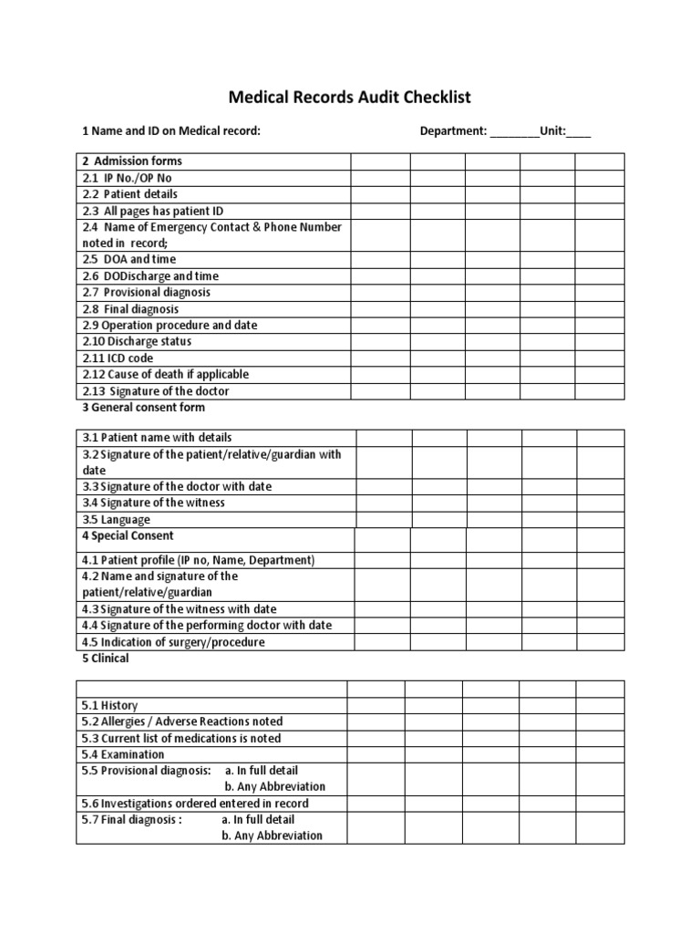 Medical Records Audit Checklist | PDF | Law | Self-Improvement