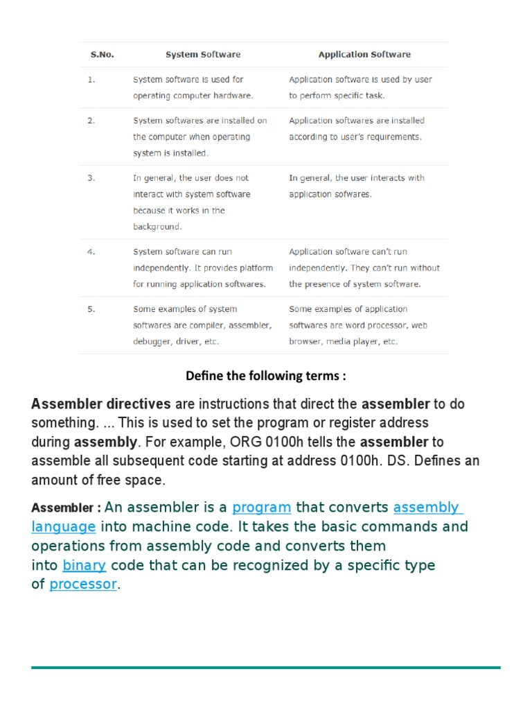 Define The Following Terms:: Assembler Directives Are Instructions That ...