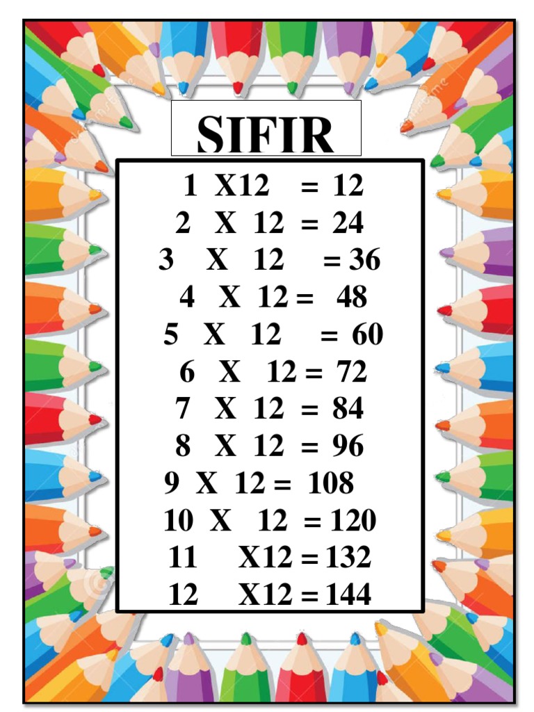 Sifir 2019 | PDF