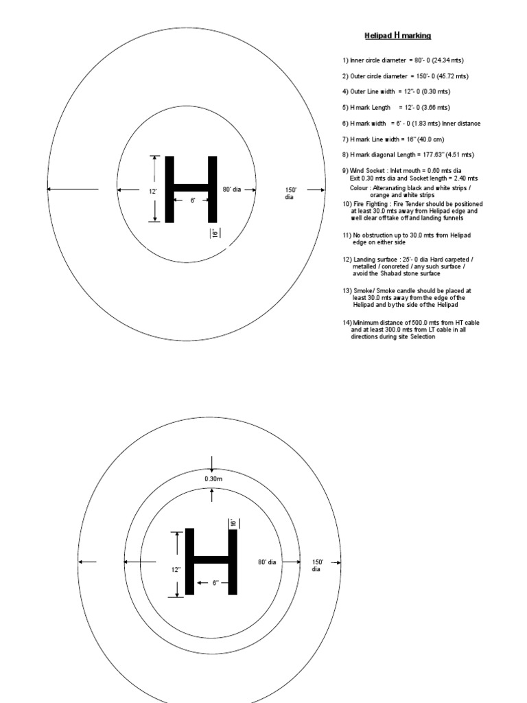 Helipad DRG | PDF | Nature