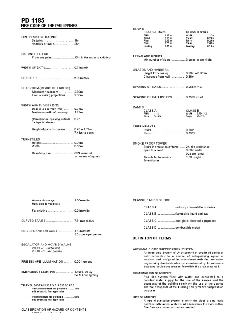 Fire Code Compliance Guidelines PD 1185 | PDF | Fires | Stairs