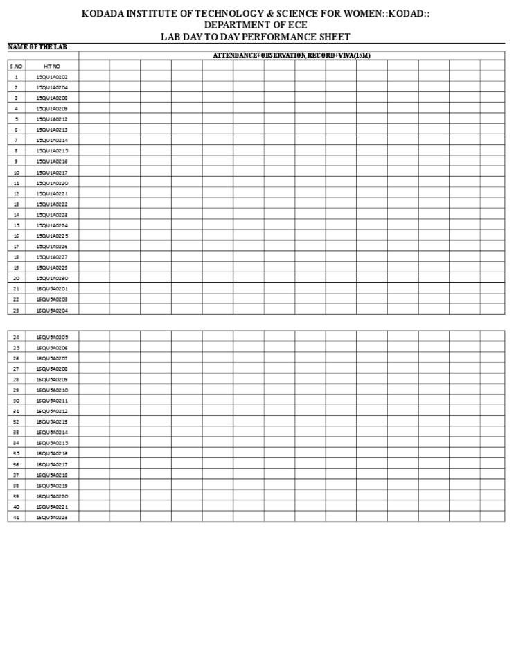 ECE Lab Performance Sheet Template | PDF
