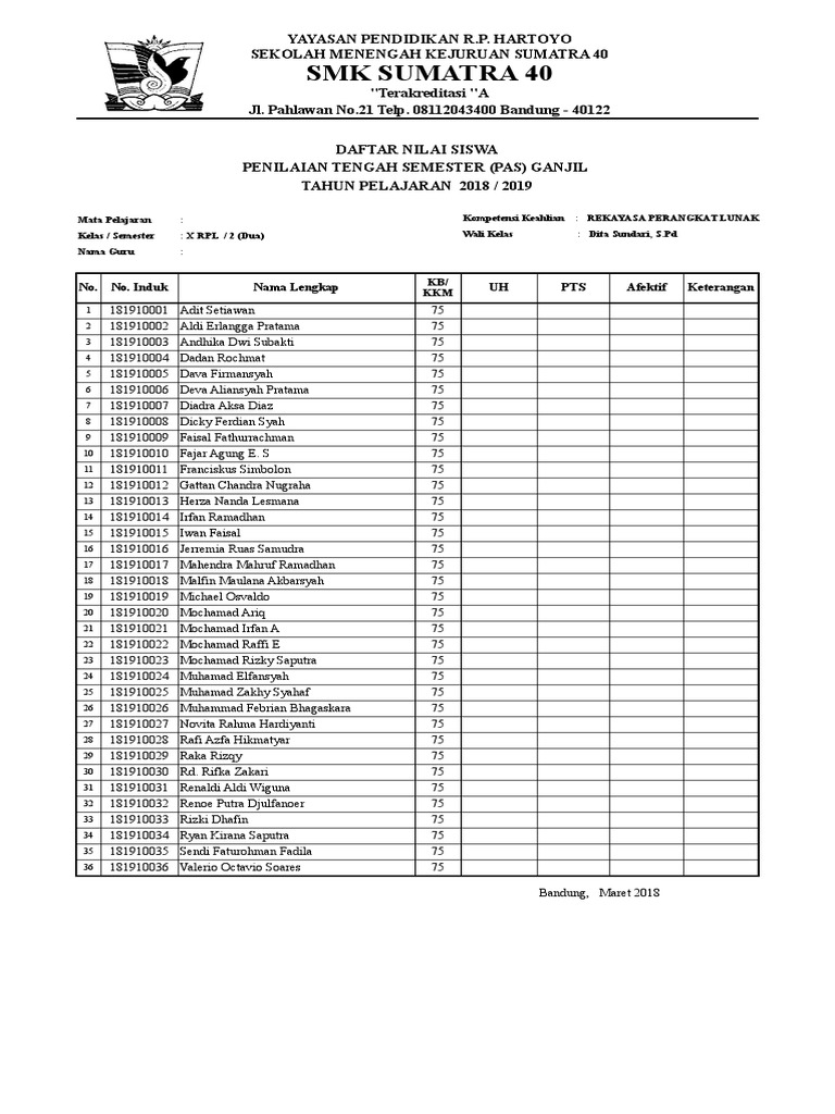 Format Pts - Pra Usbn | PDF