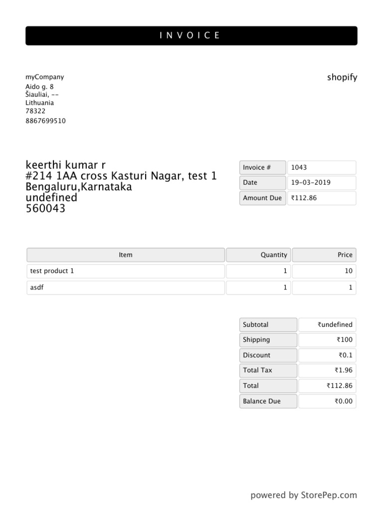 Freeformatter Decoded | PDF