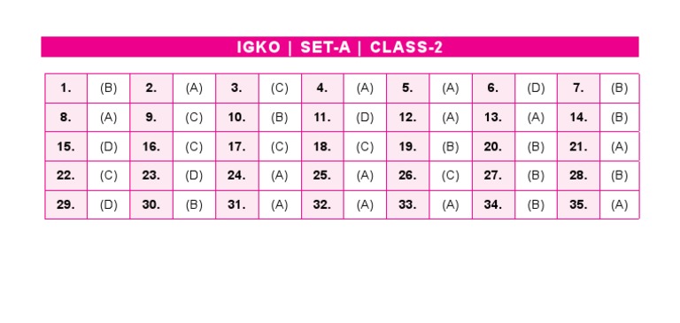 Igko Set-A Class-2 PDF | PDF