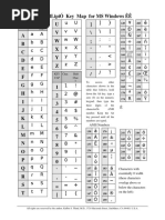 AnmolLipi Key Map | PDF | Text | Writing Implements