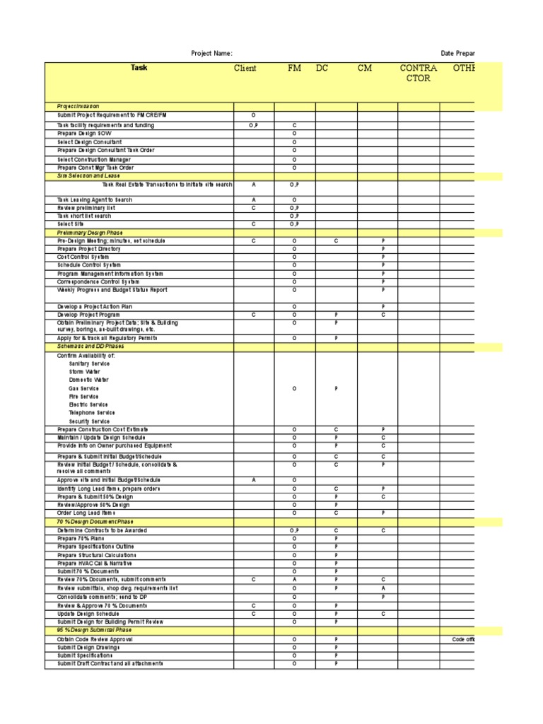 Construction - Responsibility and Scope Matrix | PDF | General ...