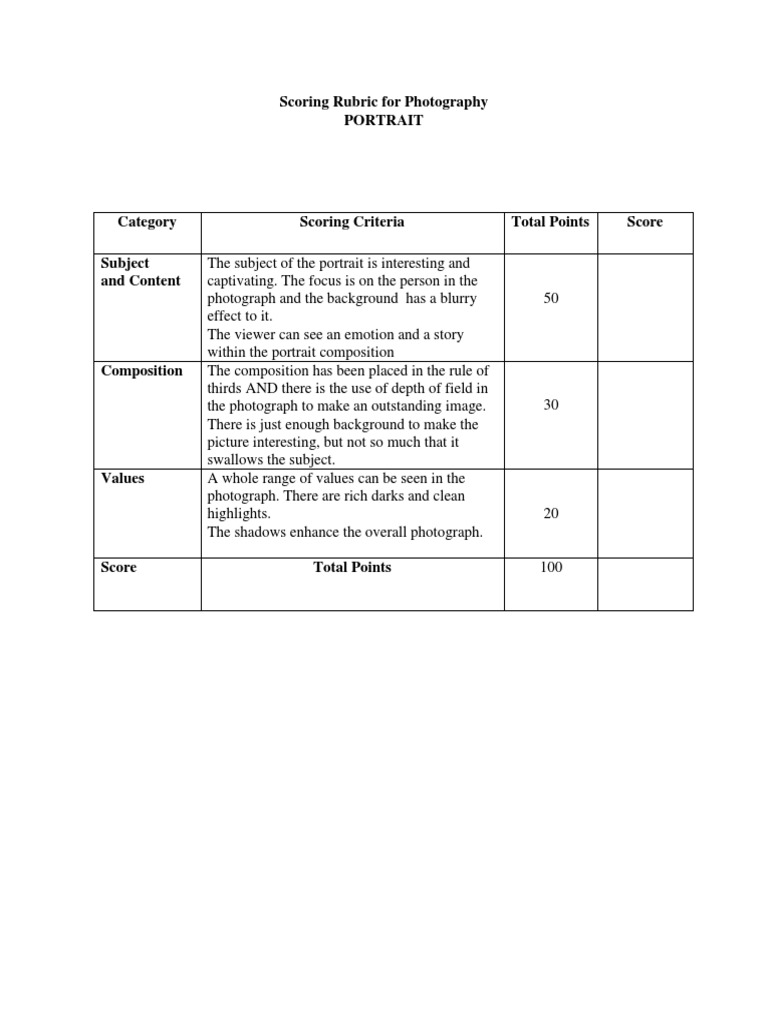 Rubric For Portrait Photography | PDF