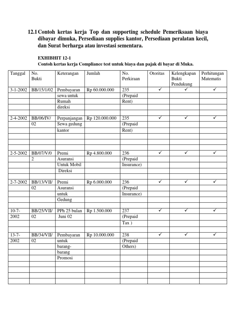 Contoh Kertas Kerja Top Dan Supporting S | PDF