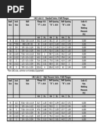 9 Coach IET Seating Plan May 2019 | PDF | Land Transport | Sustainable ...