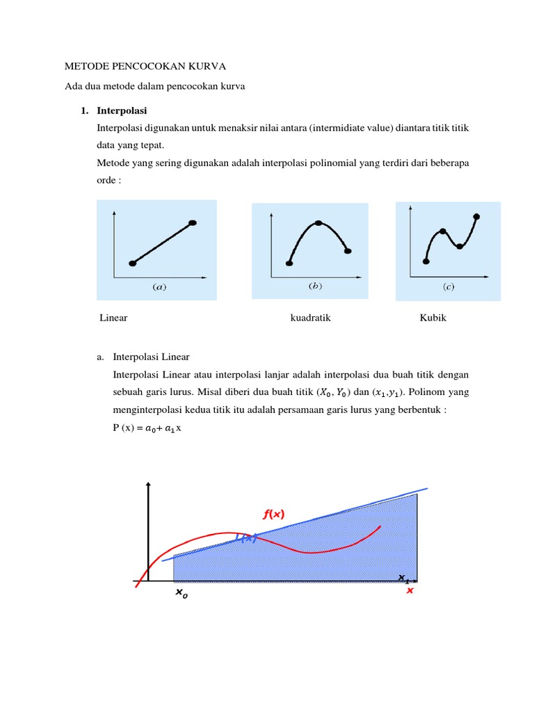Metode Pencocokan Kurva: Interpolasi dan Regresi | PDF