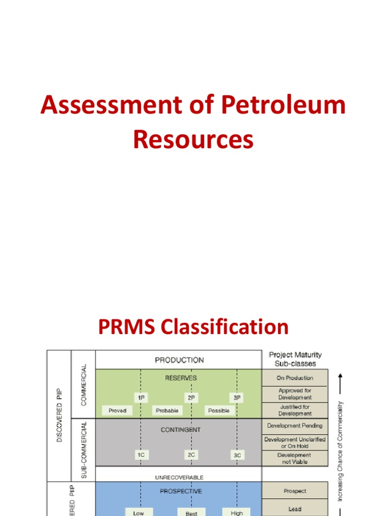 PRMS - Uncertanity and Reserve Estimation | PDF | Oil Reserves | Industries