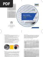 PVC Pipe Size Chart | PDF | Plumbing | Mechanical Engineering