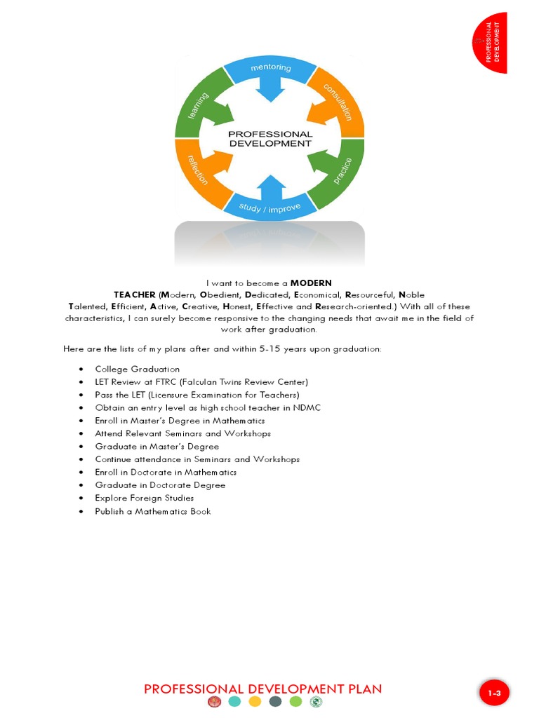 Professional Development Plan Pdf Postgraduate Education