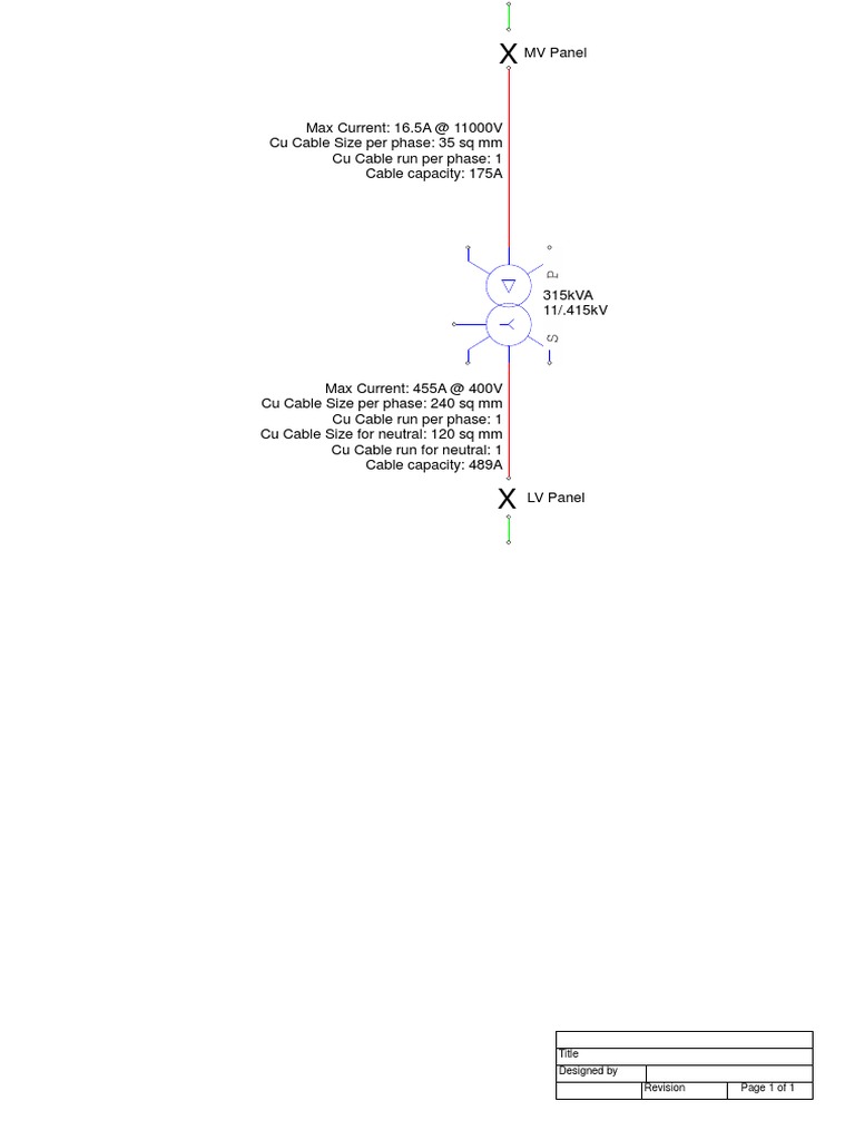 Substations Switchgear Interlocking Pdf