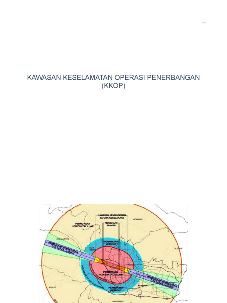 Kkop Bagus | PDF