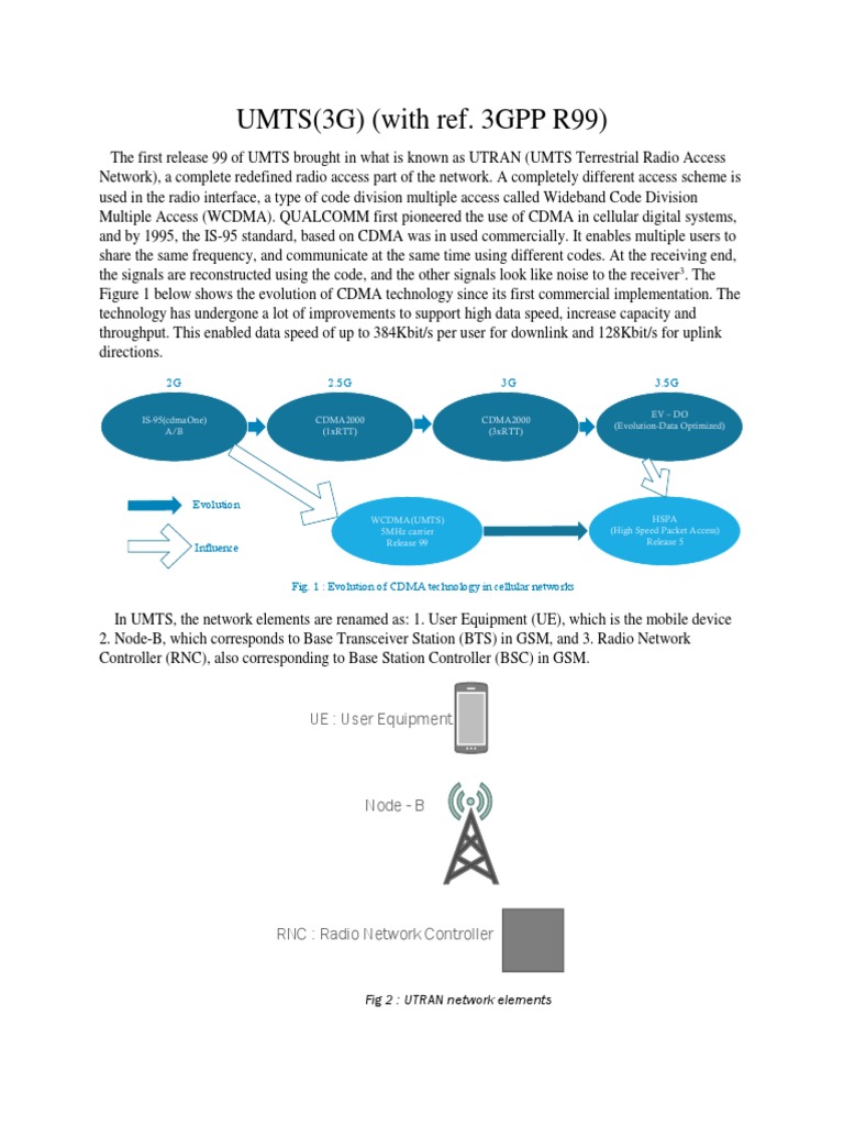 UMTS (3G) (With Ref. 3GPP R99) : UE: User Equipment | PDF | High Speed ...