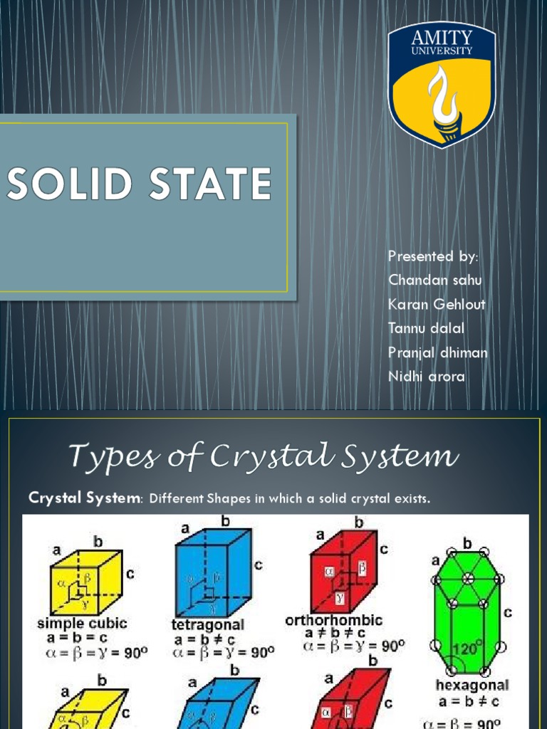 Solid State | PDF | Ion | Crystal Structure