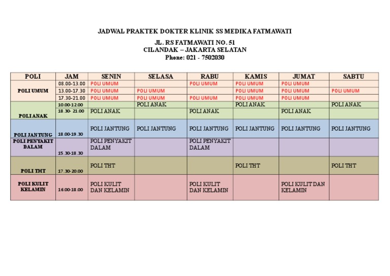 Jadwal Praktek Dokter Klinik Ss Medika Fatmawati | PDF