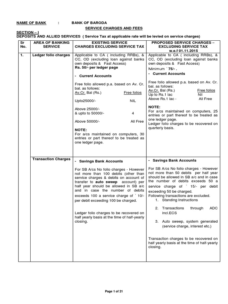 Bank of Baroda Service Charges Overview | PDF | Transaction Account ...