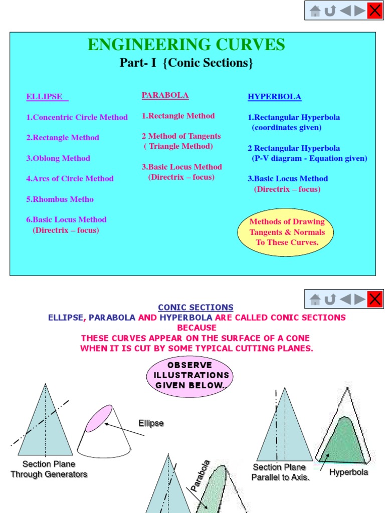 Engineering Curves: Part-I (Conic Sections) | PDF | Ellipse | Perpendicular