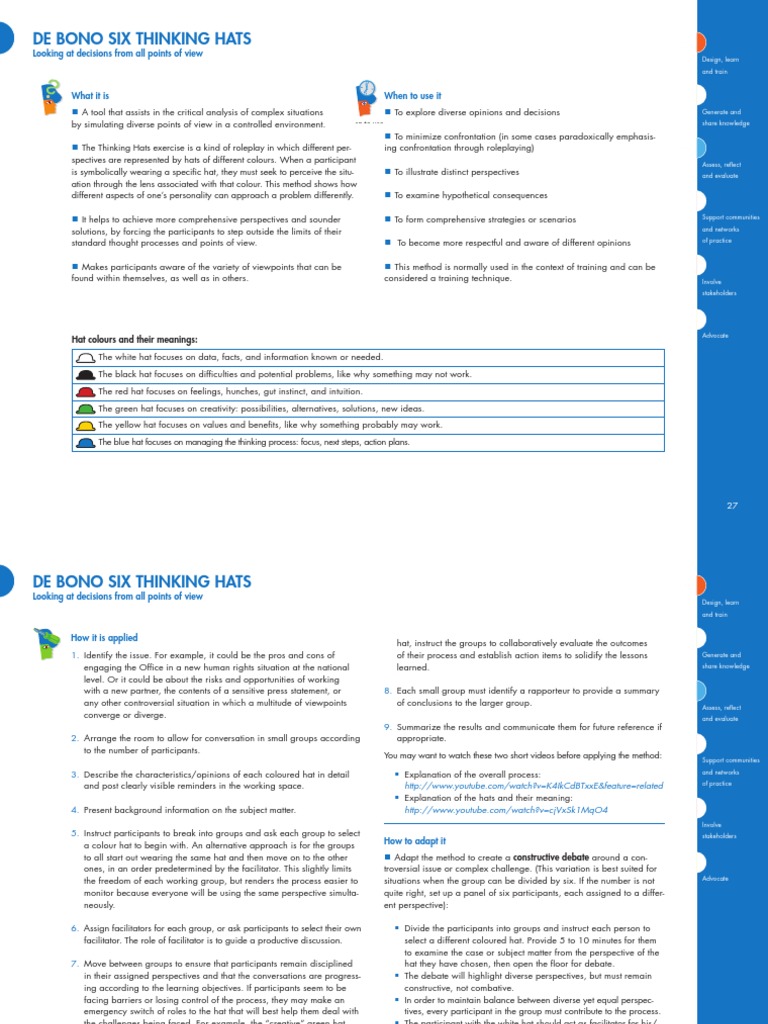 De Bono's Six Thinking Hats Guide | PDF | Facilitator | Learning