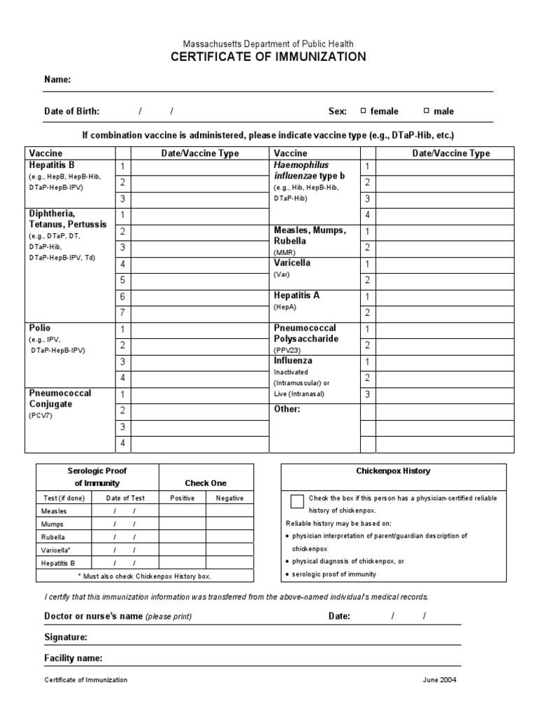 Certificate of Immunization Form | PDF | Vaccines | Immunology