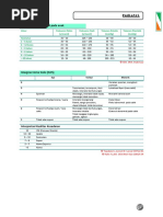 PELOD-2 Score Overview | PDF