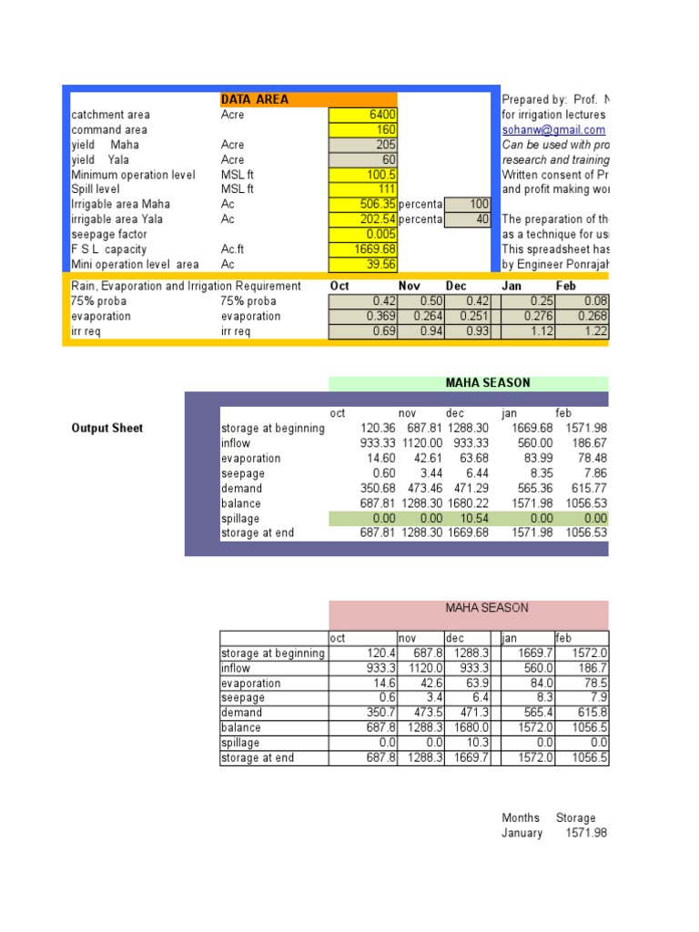 Reservoir Operation (Water Balance) | PDF | Transparent Materials ...