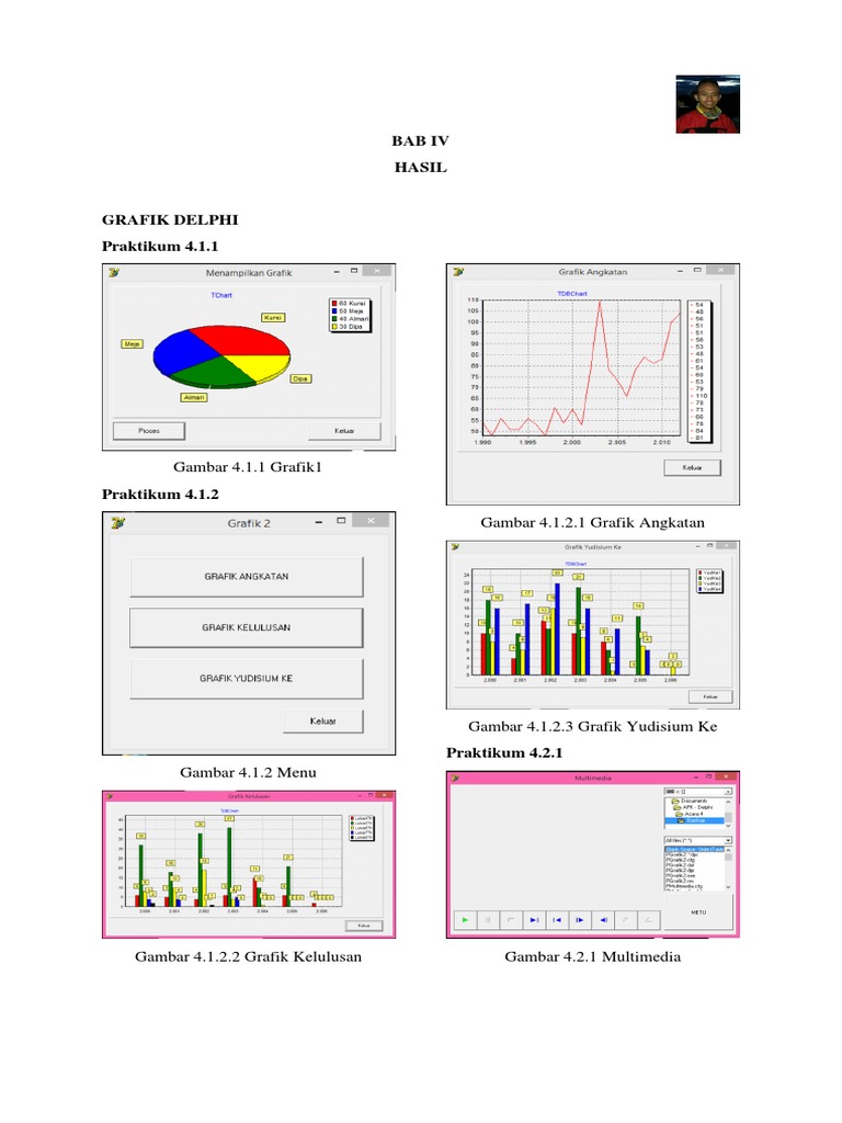 Hasil Acara 4 | PDF | Graphical User Interfaces | Software