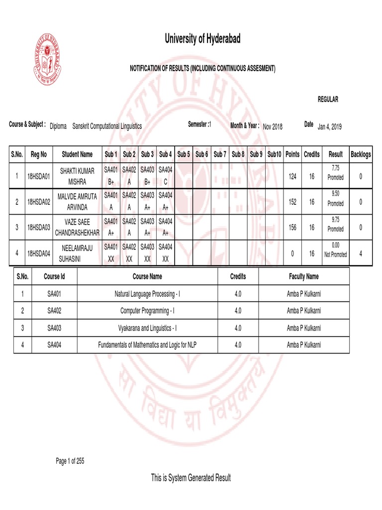ResultNotification PDF | PDF