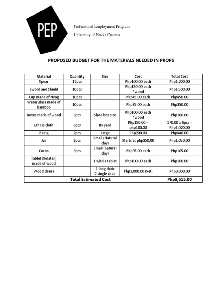 Props | PDF | Home & Garden