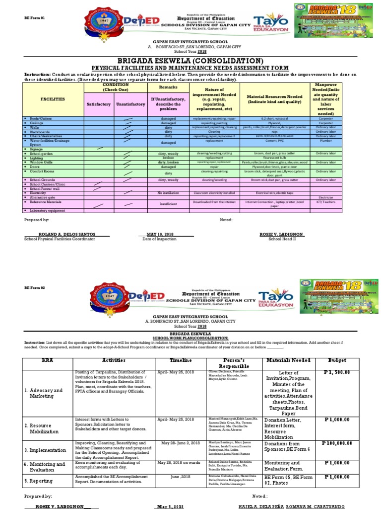 Brigada Eskwela (Consolidation) : Physical Facilities and Maintenance ...