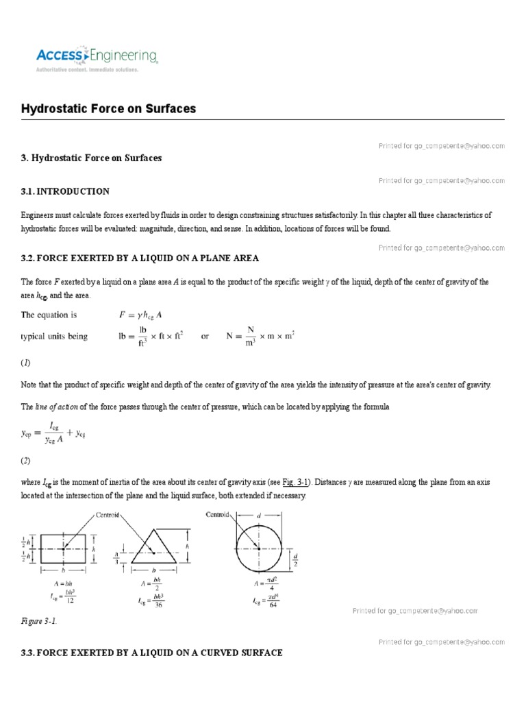 Understanding Hydrostatic Forces: Calculating the Magnitude, Direction ...