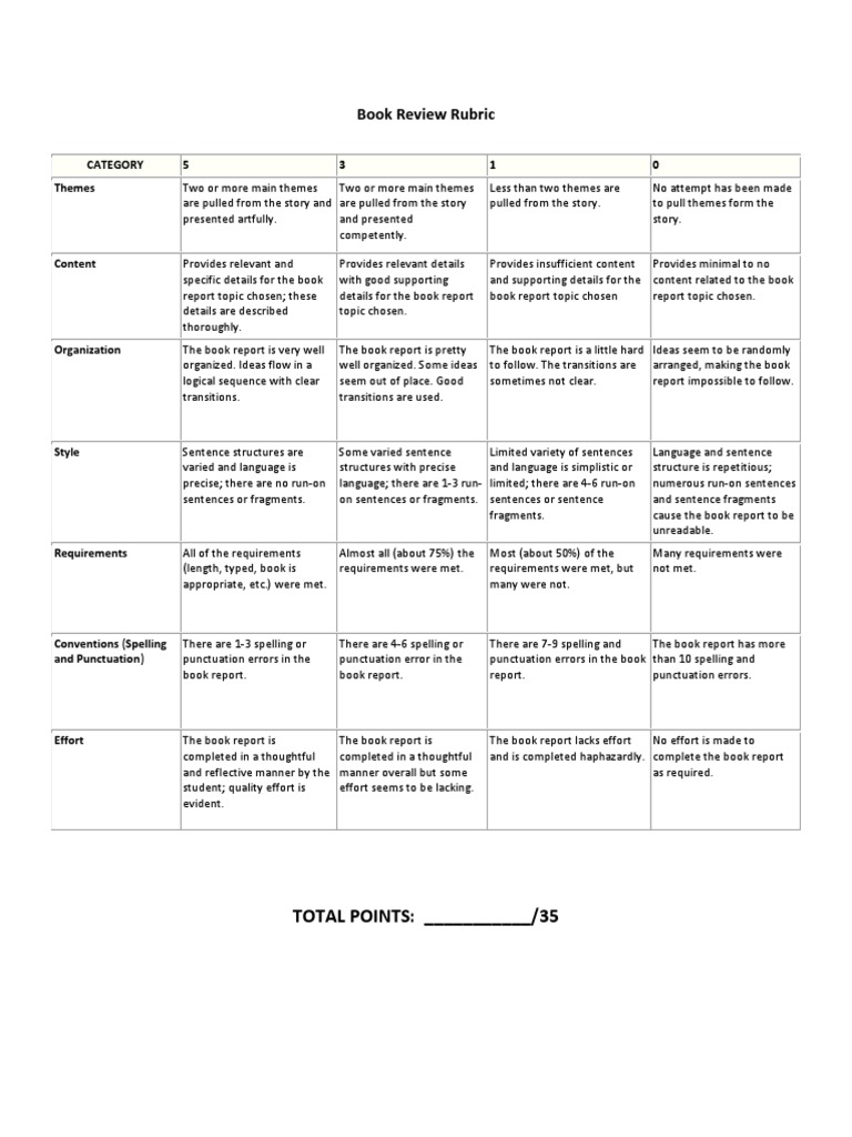 Book Review Rubric: TOTAL POINTS: - /35 | PDF | Sentence (Linguistics ...