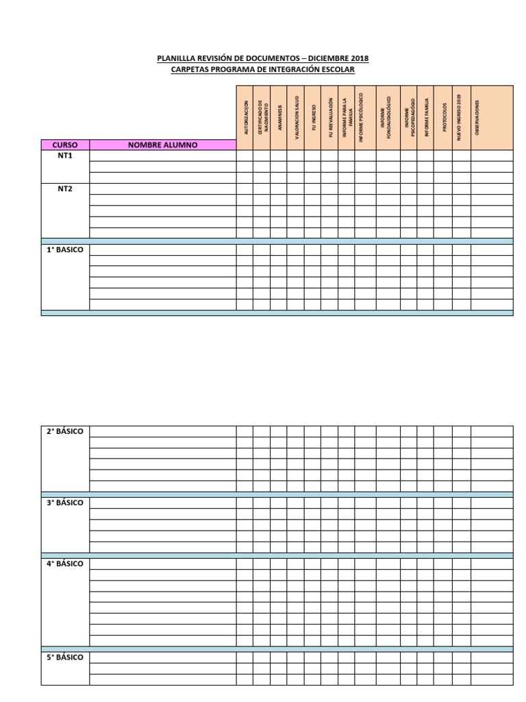 Revision Documentos | PDF | Escuelas | Estudiantes