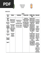 Transmetil 500mg | PDF | Cirrhosis | Antidepressant
