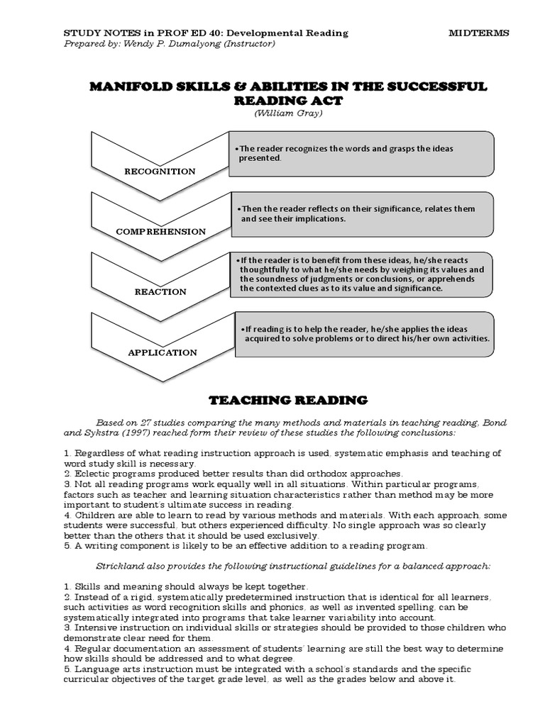 Effective Reading Instruction Strategies | PDF | Reading (Process ...