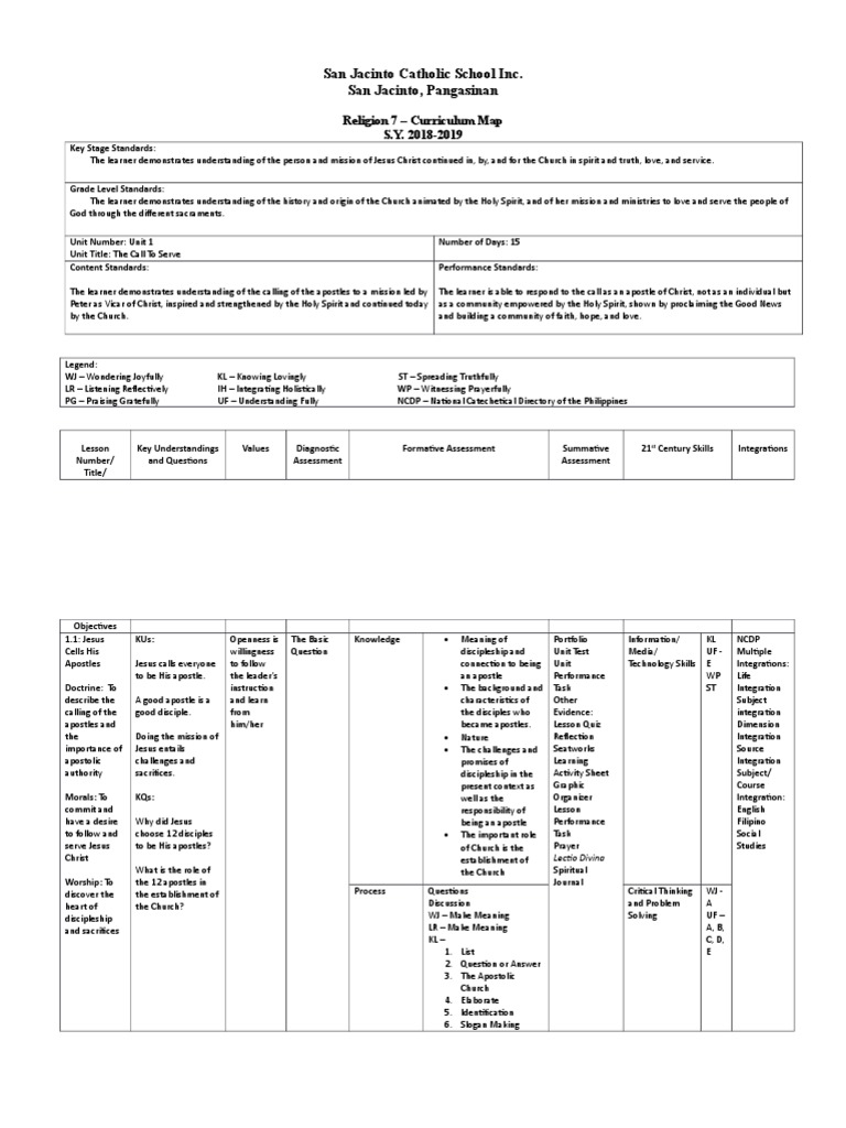 Religion 7 Curriculum Map 2018-2019 | PDF | Catholic Church | Jesus