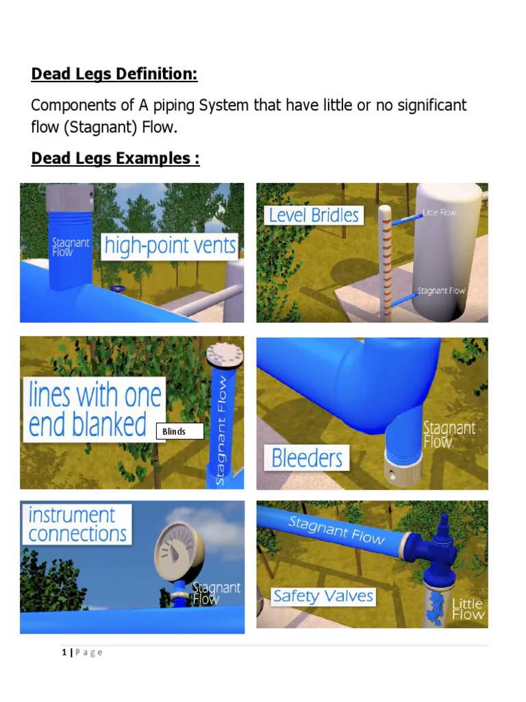 Understanding Dead Legs in Piping | PDF | Technology & Engineering