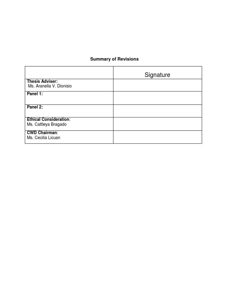 Summary of Revisions | PDF