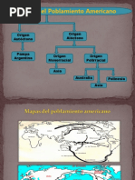 Teoría del Origen Múltiple de América | PDF | Polinesia | Inmigración