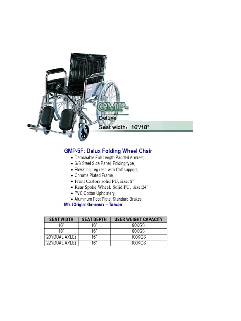 GMP 5F | PDF