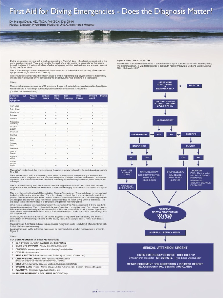 First Aid For Diving Emergencies | PDF | Scuba Diving | First Aid