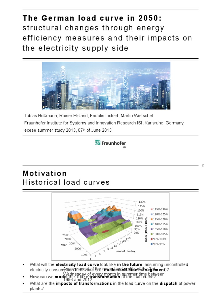 German Curve | PDF | Forecasting | Power Station
