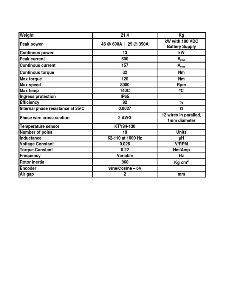 ME1507 Motor Specifications Overview | PDF