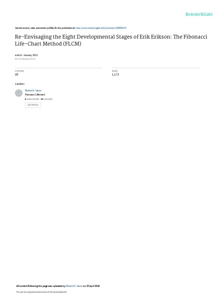 Re-Envisaging The Eight Developmental Stages of Erik Erikson: The Fibonacci Life-Chart Method ...
